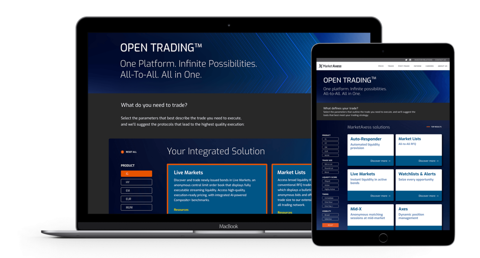 Case Study: MarketAxess - RF | Binder