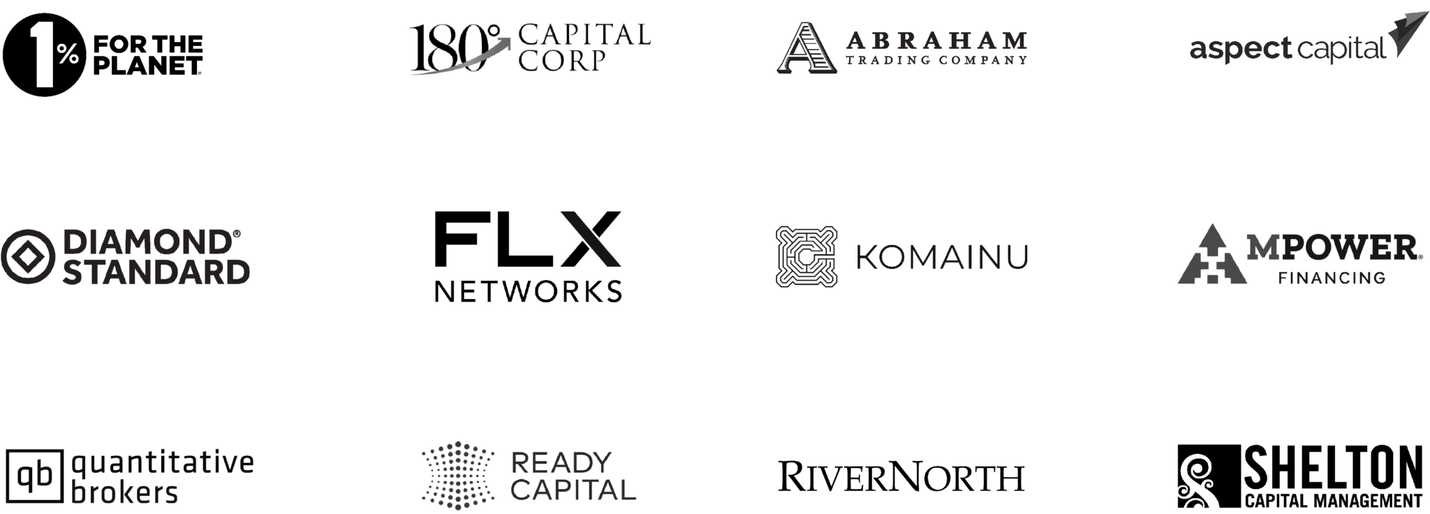 RFB|Peaks Strategies - RF | Binder